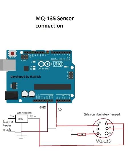 Make This Simple Weather Station Project For Homes And Offices Homemade Circuit Projects