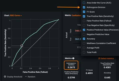 Roc Curve Datarobot Docs