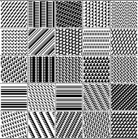Periodic Patterns Wolfram Data Repository