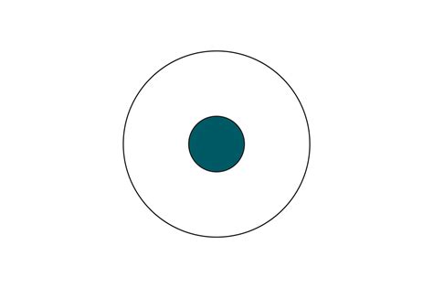 Boost Learners Knowledge Retrieval With Cognitive Science Feature Rsc Education