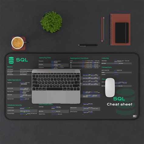 Sql Cheat Sheet Desk Mat For Database Administrators Analysts And Programmers Quick Key