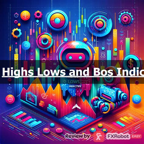 Highs Lows And Bos Indicator For Mt5 Forex Robot Review