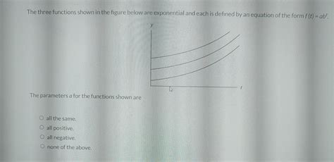 Solved The Three Functions Shown In The Figure Below Are Exponential