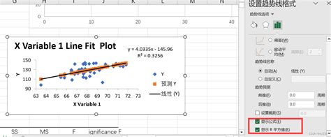 利用excel和jupyter编程完成线性回归 jupyter线性回归 csdn博客