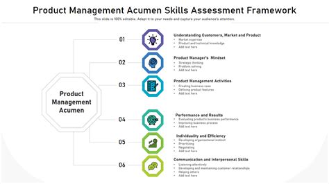 Top 10 Skill Assessment Templates With Examples And Samples