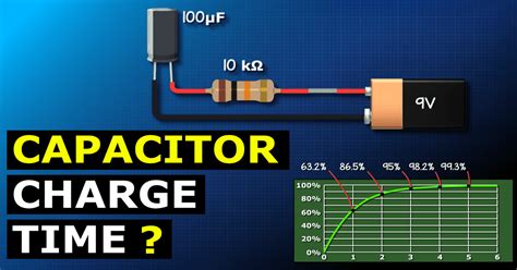 Capacitor Charge Time Calculation The Engineering Mindset