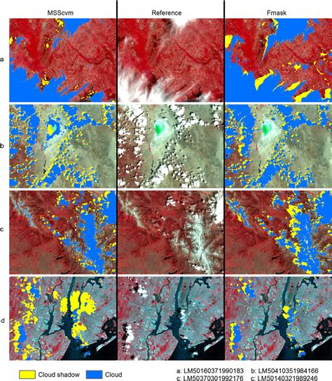 Example Masks Produced By Msscvm Algorithm Operating On Mss Imagery