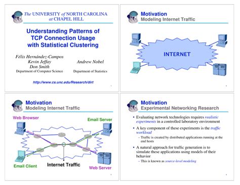 Ppt Understanding Patterns Of Understanding Patterns Of Tcp Connection Powerpoint