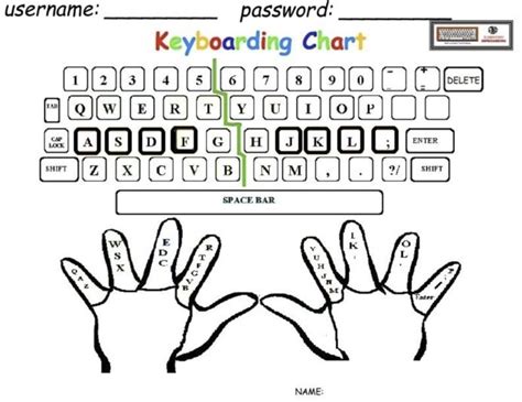free printable computer keyboarding worksheets worksheets master