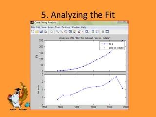 Matlab Non Linear Methods PPTX Physics Science