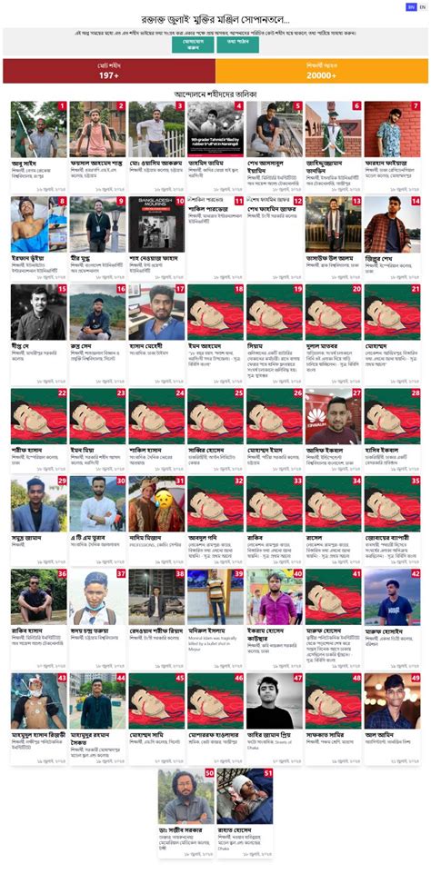 Abdullah Al Fahim On Linkedin I Dont Know Who Created This Webpage