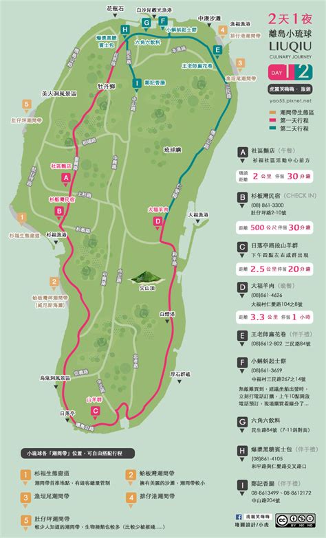 小琉球旅遊景點，兩日遊推薦！玩樂美食精選必看攻略☜ 虎麗笑嗨嗨