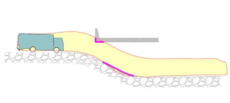 Collision Detection CGS Labs Support