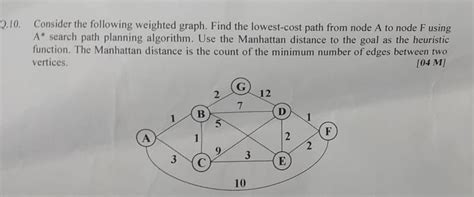 solved 0 consider the following weighted graph find the