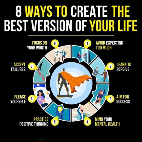 Practice These Things To Create Your Best Life And Be Your Best Self