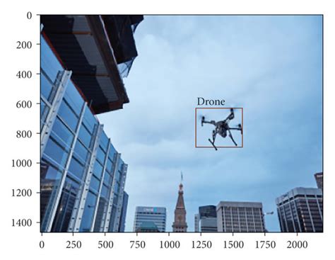 A Drone Detection Using Yolov3 B Drone Detection Using The