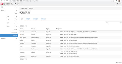 ubuntu 20使用devstack快速安装openstack最新版 小白典 博客园