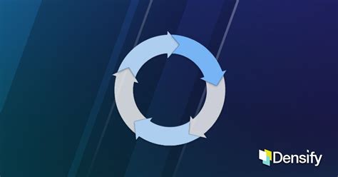The Path To Continuous Cloud Optimization
