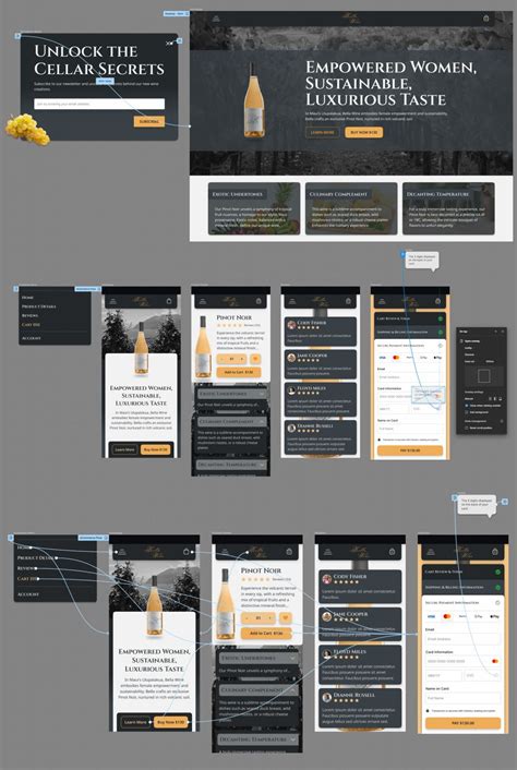 Armand Mckey On Linkedin Figma Uxuidesign Webflowdeveloper Uxui Uxuidesign Developer