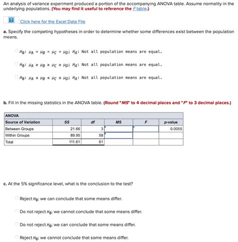 Solved An Analysis Of Variance Experiment Produced A Portion