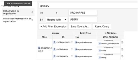 Dynamodb Joins A How To Guide W Query Examples
