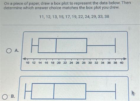 On A Piece Of Paper Draw A Box Plot To Represent The Data Below Then