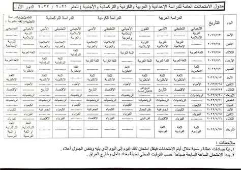 جدول امتحانات السادس الاعدادي ٢٠٢٢