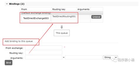 Springboot整合rabbitmq含源码最精简的代码 Springboot Rabbitmq Csdn博客