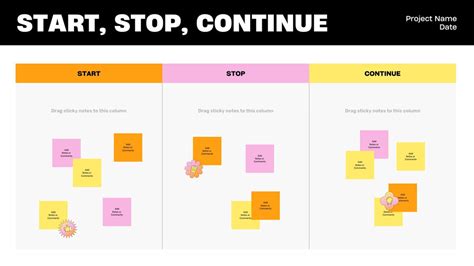 Free Team Whiteboard Templates To Use And Edit Canva