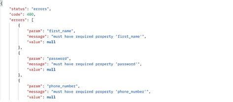 Using Ajv As Validation Middleware With Expressjs And Typescript By Suman Timsina Medium