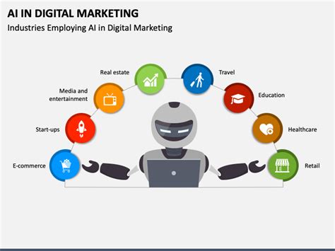 Revolutionize Your Marketing Strategy With AI Technology Learn How To