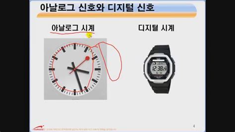 디지털 논리회로 1 Youtube