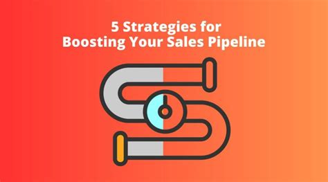 Tatianna C On Linkedin Importance Of Sales Pipeline Development
