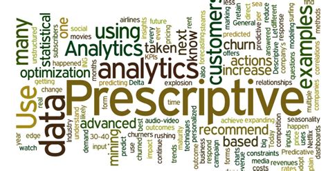 Prescriptive Recommendation Engines Graphgrid Platform For Data