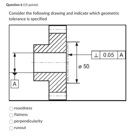 Solved Consider The Following Drawing And Indicate Which Chegg