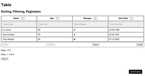 Sorting Filtering Pagination Codesandbox
