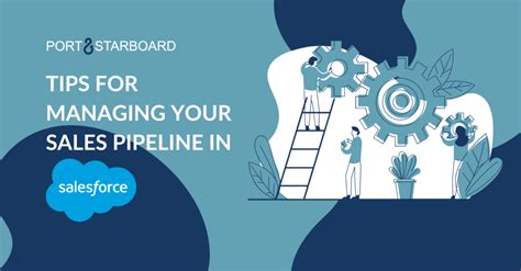 7 Expert Tips For Managing Your Salesforce Sales Pipeline