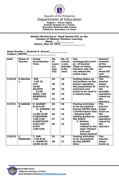 Modular Class Monitoring Tool 1 Department Of Education Region I