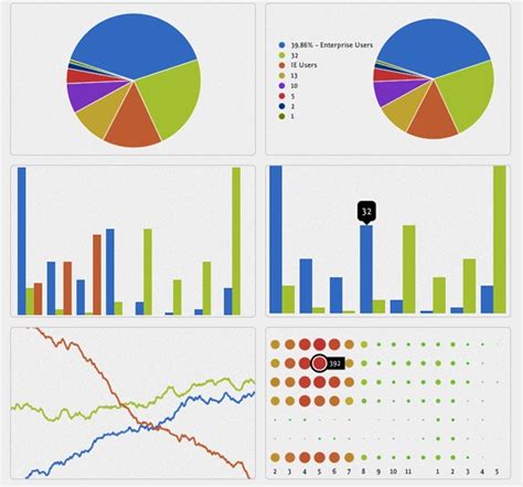 graphaël—javascript library