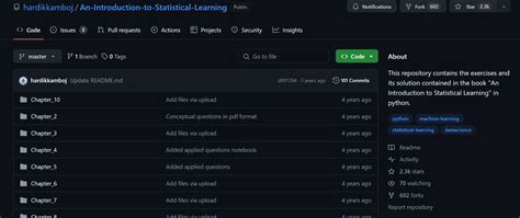 Prime 10 Github Repositories To Grasp Statistics
