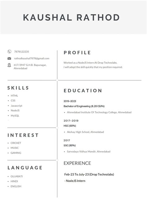 Meetkumar Vaghasiya On Linkedin Techenthusiast Backenddevelopment