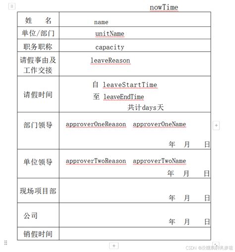 Java多个word文件以zip格式导出java生成word多个模板并打包生压缩包 Csdn博客 Java多个word文件以zip格式导出java生成word多个模板并打包生压缩包 Csdn博客