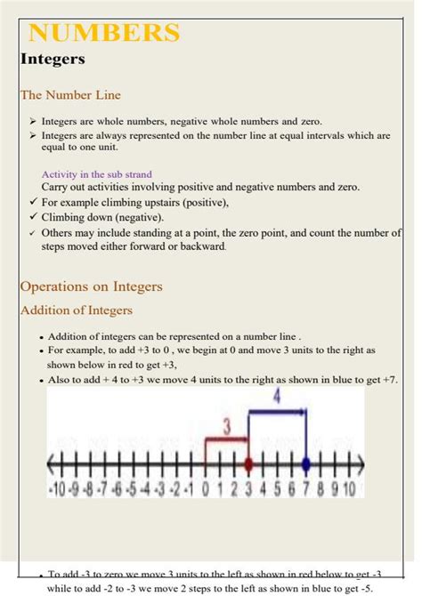 Grade 8 Mathematics Notes Term 1 15237