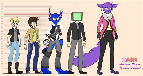 Oasis Height Chart Reupload By Kernartist On Newgrounds