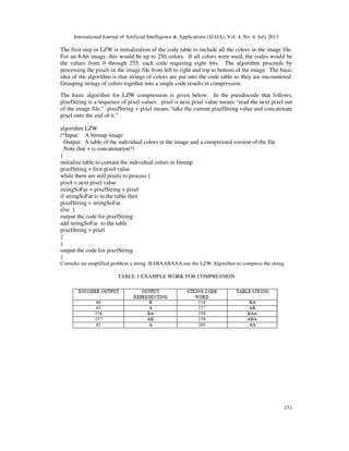 Data Mining Un Compressed Images From Cloud With Clustering Compression