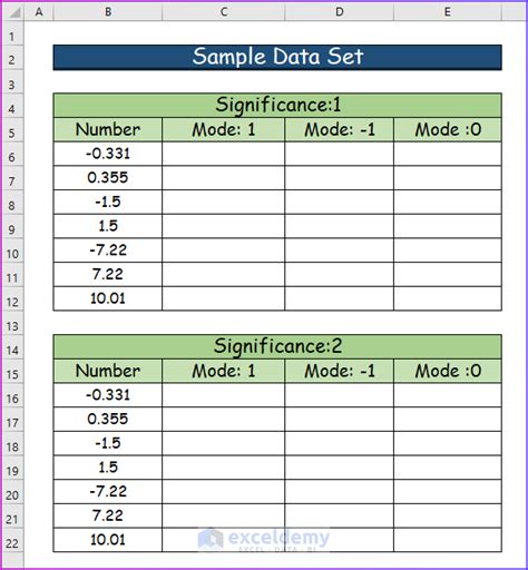 How To Solve Floor And Ceiling Functions In Excel