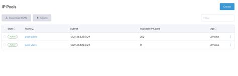 Bug After Power Off Harvester Nodes Then Power On For Days All Vms Display `stopping` State