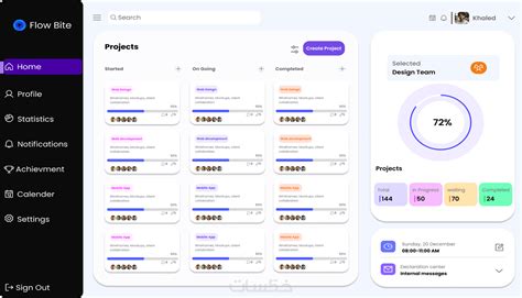 سأقوم بتصميم Ux Ui لتطبيقك وموقعك في فيجما بشكل احترافي خمسات