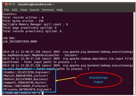 Pig Programming Create Your First Apache Pig Script Edureka
