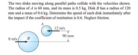 solved the two disks moving along parallel paths collide